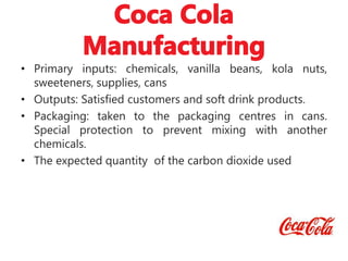 Operations at Coca Cola | PPTX