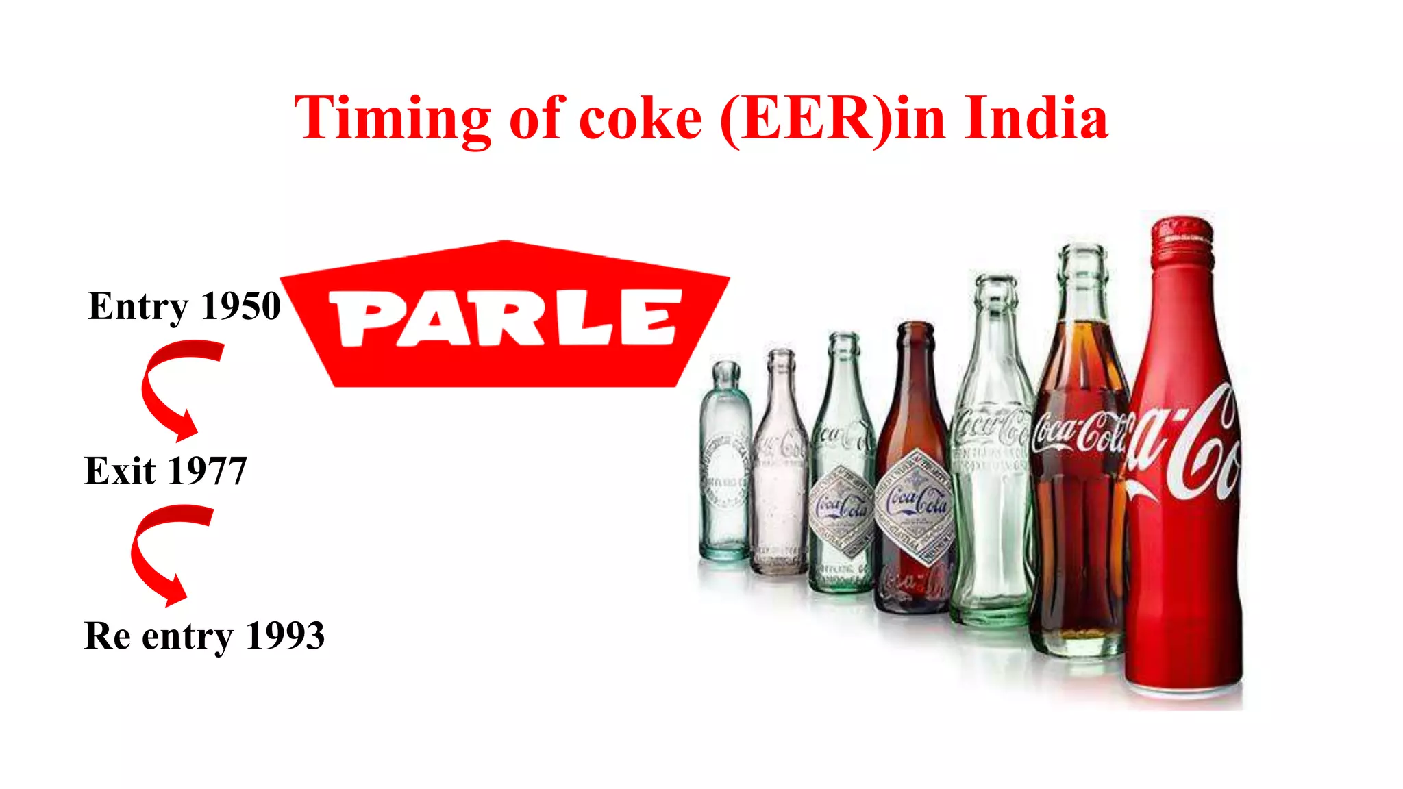 Coke vs Pepsi | PPTX