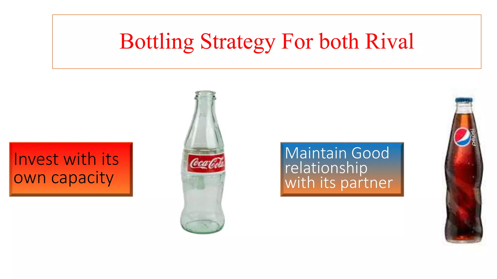 Coke vs Pepsi | PPTX
