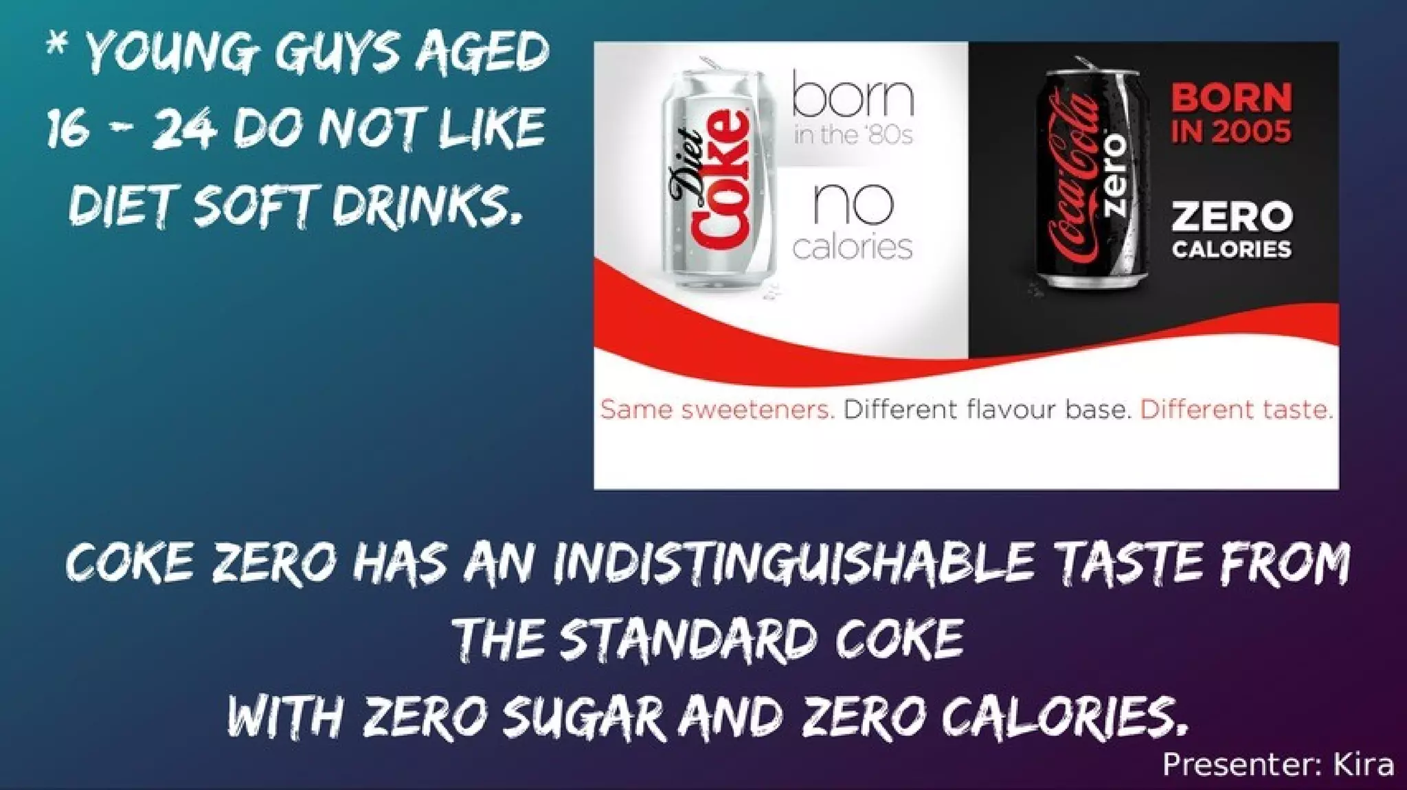 Coke Zero | PPT
