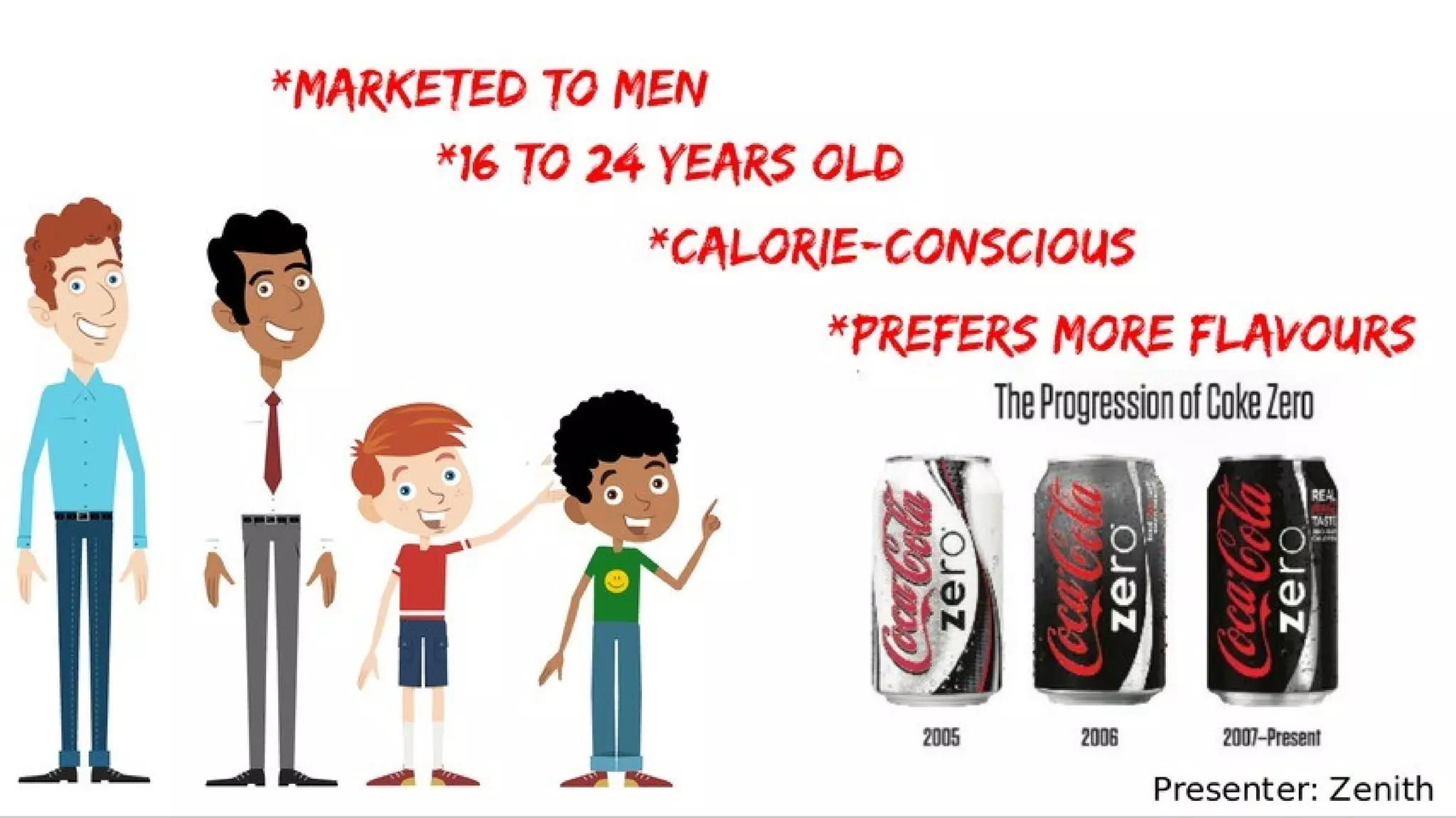 Coke Zero | PPT