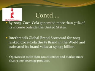 Coka Cola-a Case study | PPTX