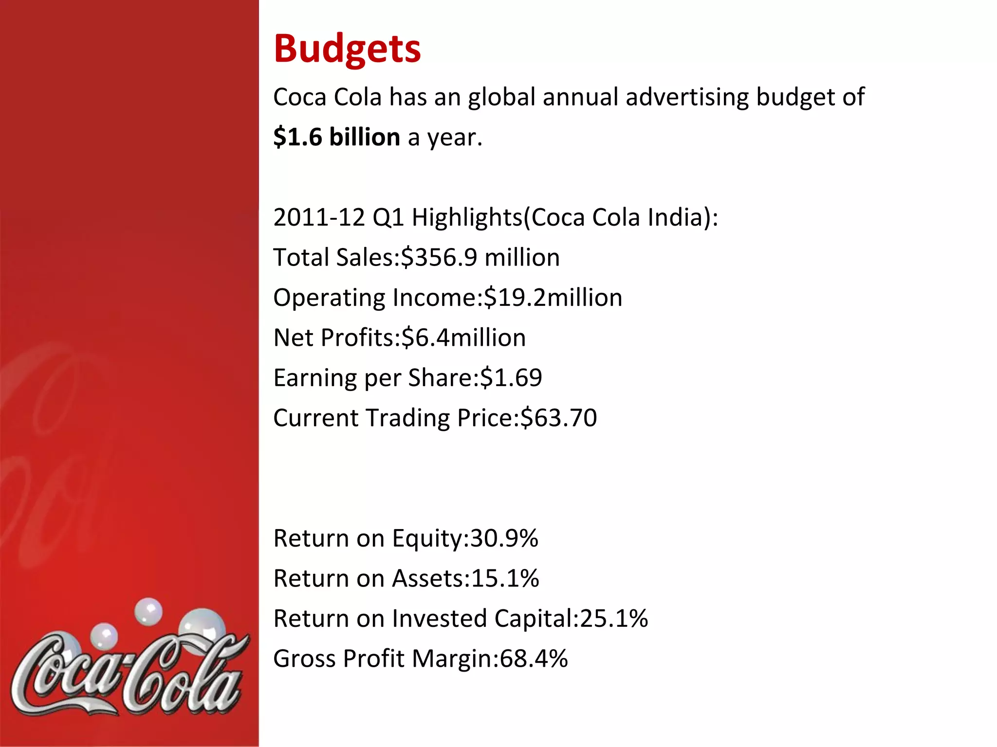 Marketing Presentation on Coca Cola | PPT