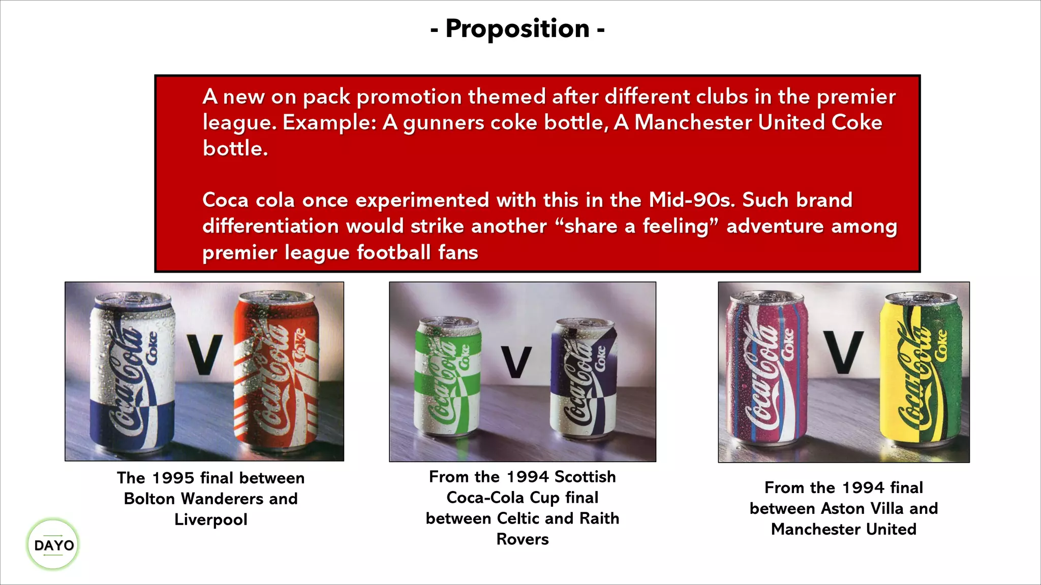 Coke - Take one for the team | PPT