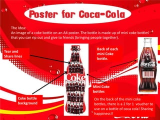 Coke ad | PPT