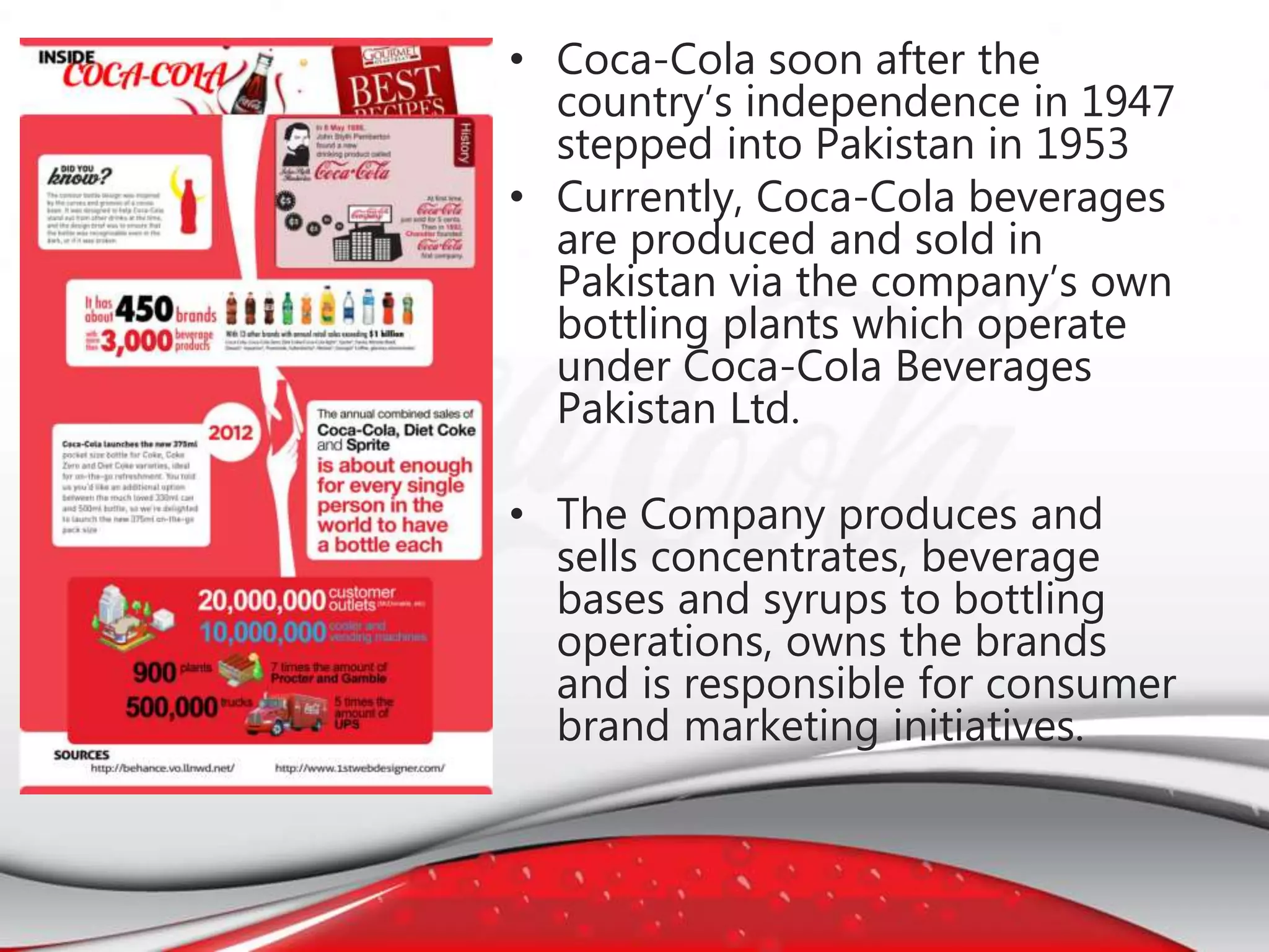 Coca-Cola Beverages Pakistan: Operation Management Analysis | PPTX