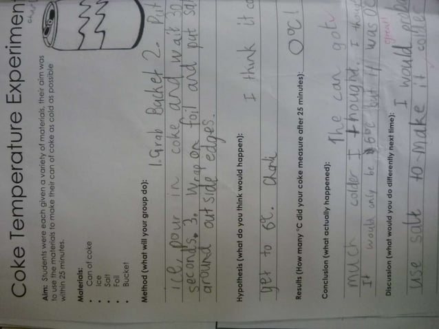 Coke Experiment | PPT