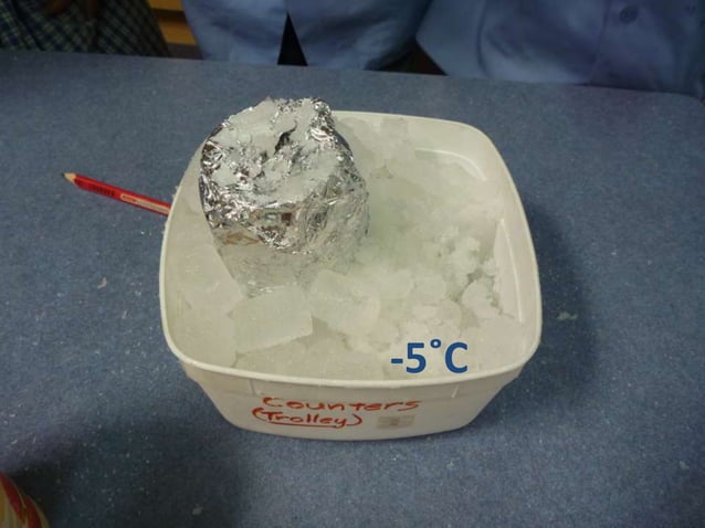 Coke Experiment | PPT