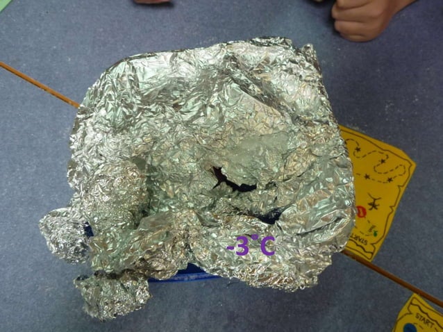 Coke Experiment | PPT