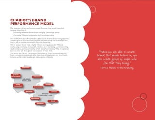 NSAC 2007: Coca-Cola | PDF