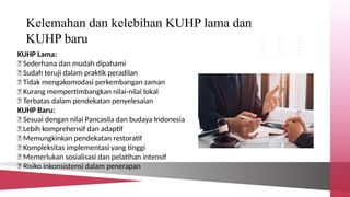 Cokelat dan Merah Minimalis Hukum Administrasi Negara Presentation.pptx