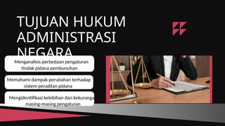 Cokelat dan Merah Minimalis Hukum Administrasi Negara Presentation.pptx