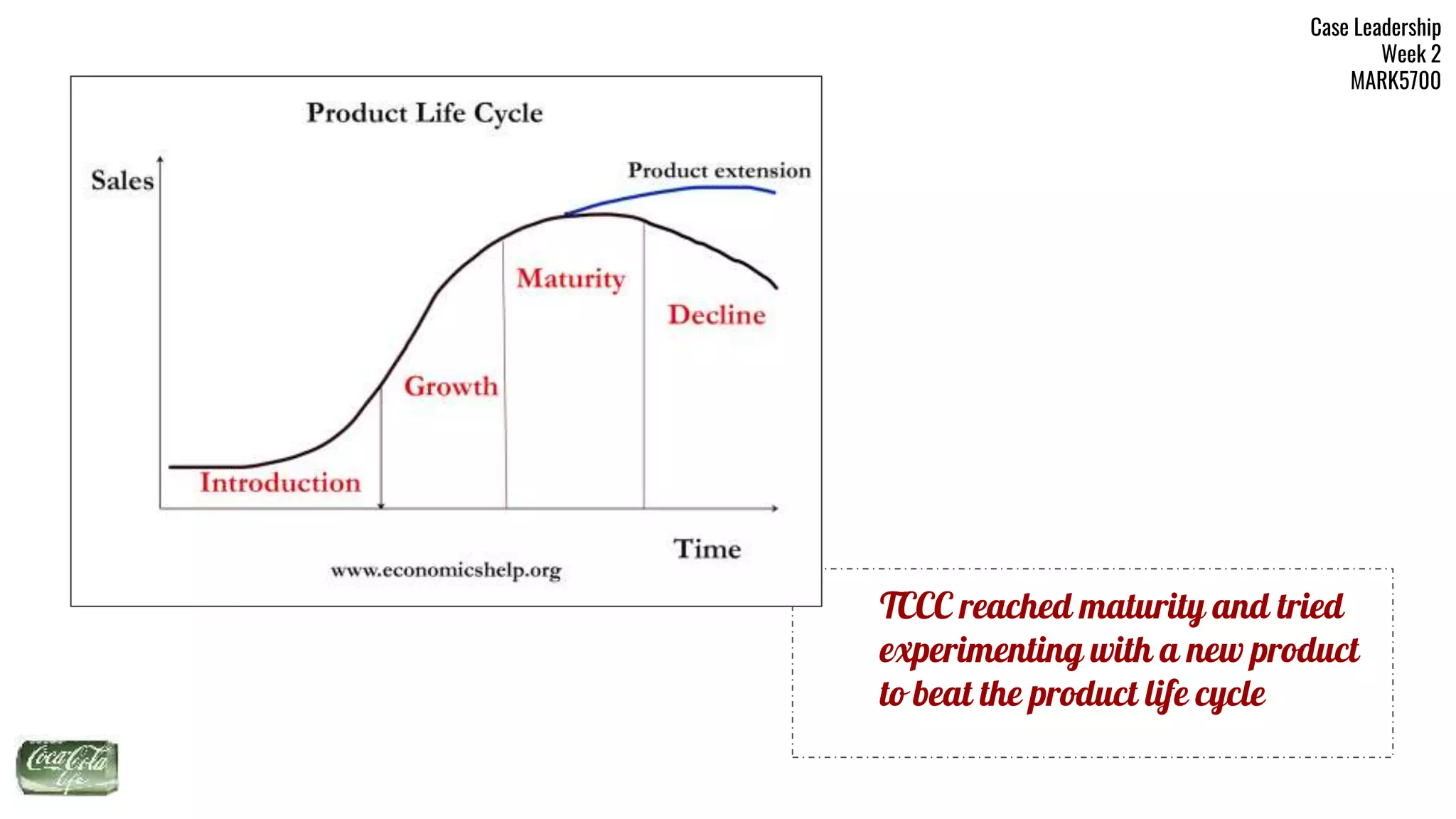Coke life Case Study | PPTX