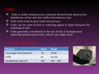 Coke oven process in Steel Plant similarly like | PPT