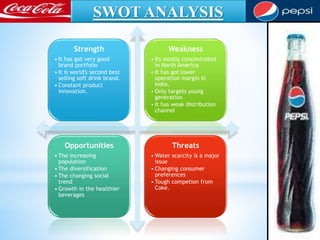 Coke & pepsi in india presentation | PPTX