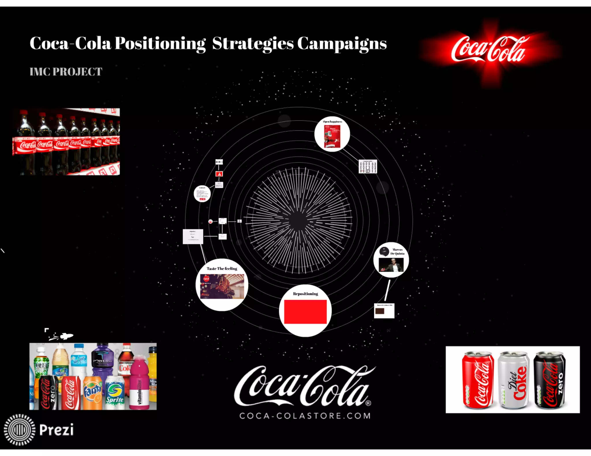 Coca-Cola Positioning Strategies Campaigns | PDF