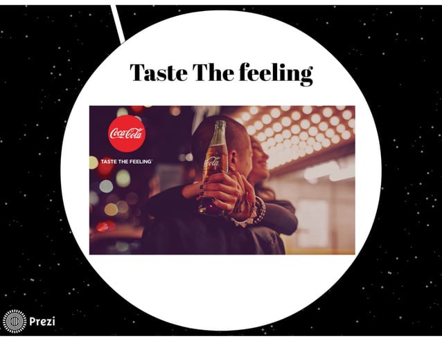 Coca-Cola Positioning Strategies Campaigns | PPT