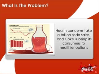 Subliminal Advertising Coke