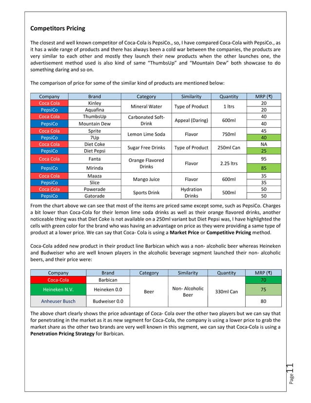 Pricing Strategies of Coca-Cola in India | PDF