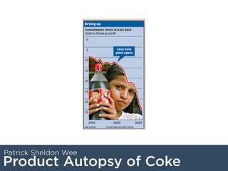 Coke Product Autopsy | PPT
