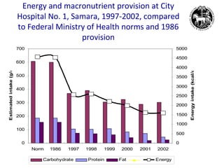 Richard Coker: Transformations and the challenge of TB control in ...