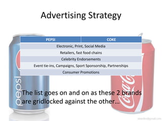 Coke vs pepsi | PPTX