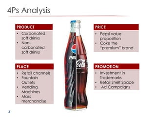 Coke vs pepsi | PDF