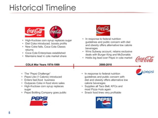 Coke vs pepsi | PDF