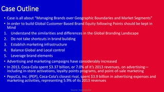 Coke vs pepsi | PPTX