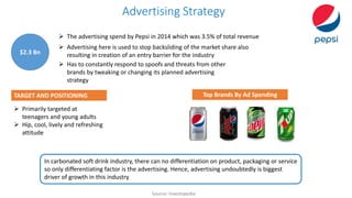 Coke vs pepsi | PPTX