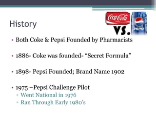 Coke vs Pepsi Challenge | PPTX