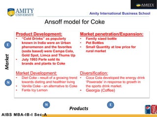 Comparative Analysis Coca Cola vs Pepsi | PPTX