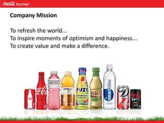 Coke with marketing 3.0 | PPTX