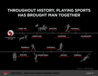 Coke Zero Official Document 2013: It’s Not Your Fault You Can’t Stop ...