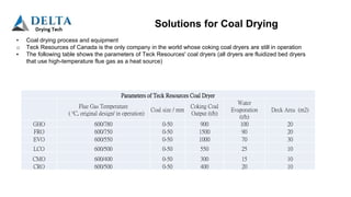 Coking Coal Drying for Coking Plants.pptx