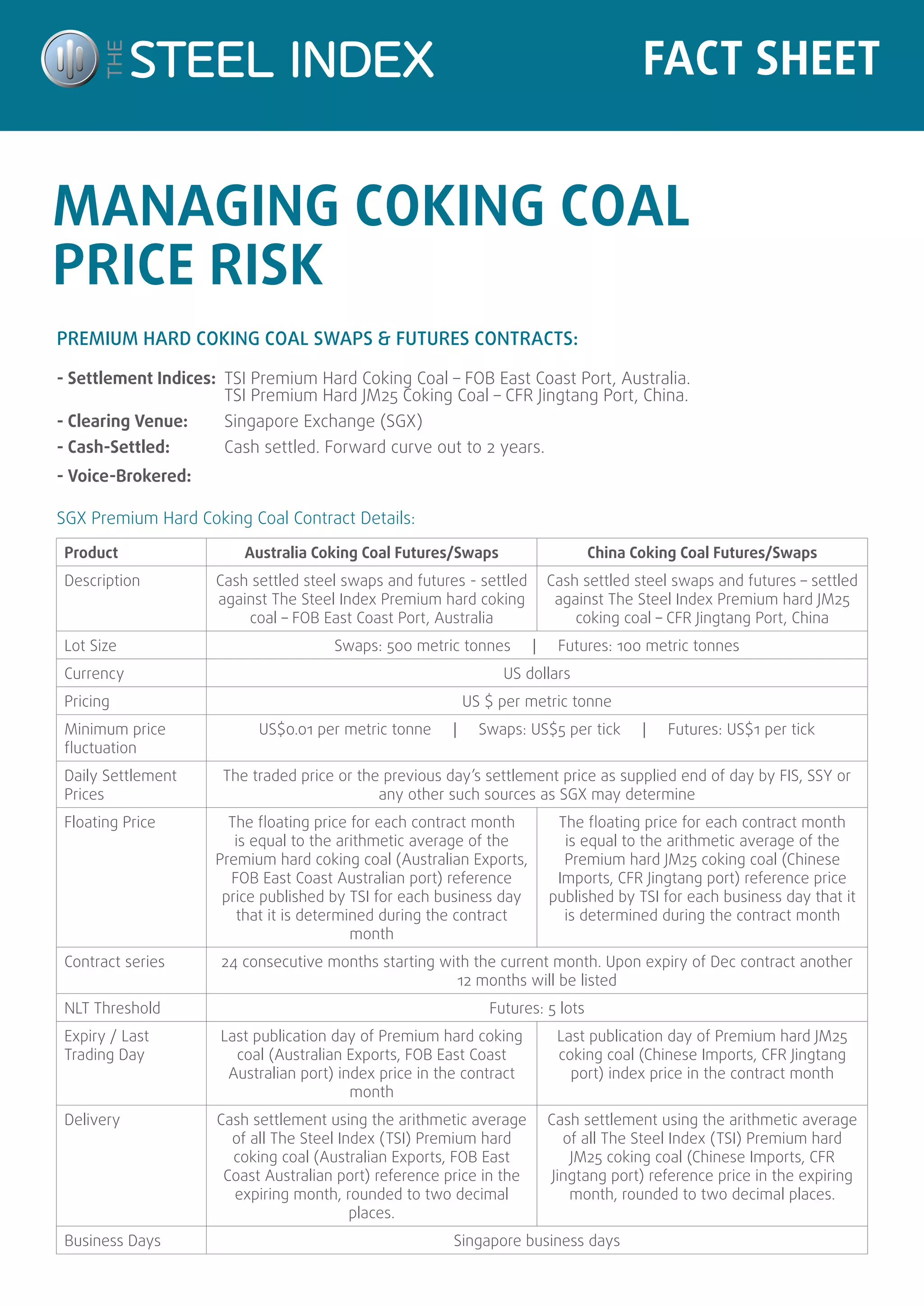 TSI Coking coal factsheet | PDF
