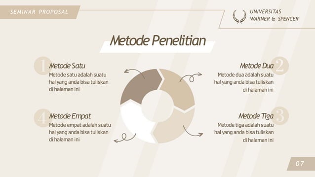 Coklat elegan estetik presentasi seminar proposal formal simpel.pptx