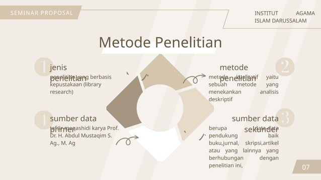Coklat elegan estetik presentasi seminar proposal formal simpel.pptx