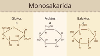 Coklat Gandum Presentasi Interaktif Kimia SMA Materi Karbohidrat (1).pptx