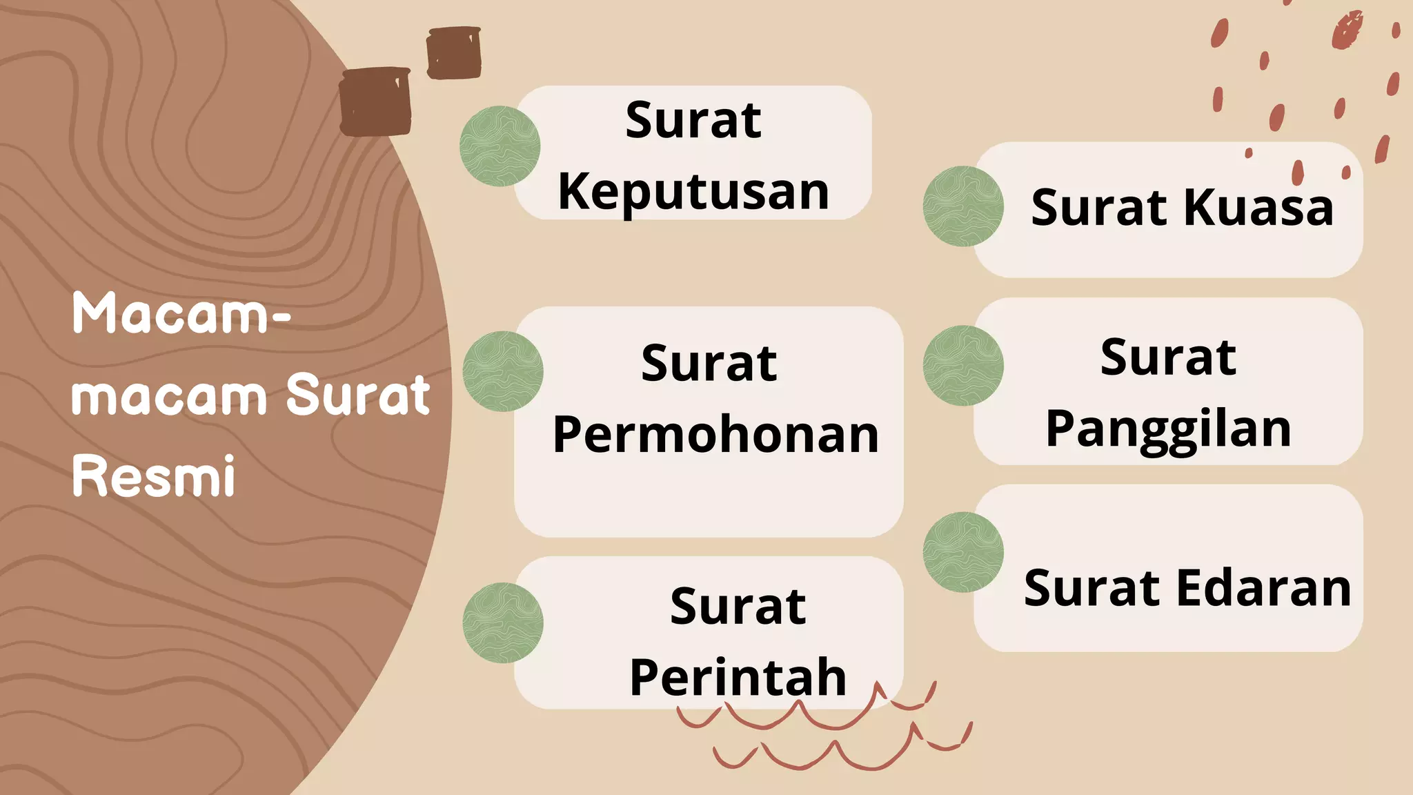Materi surat resmi | PDF