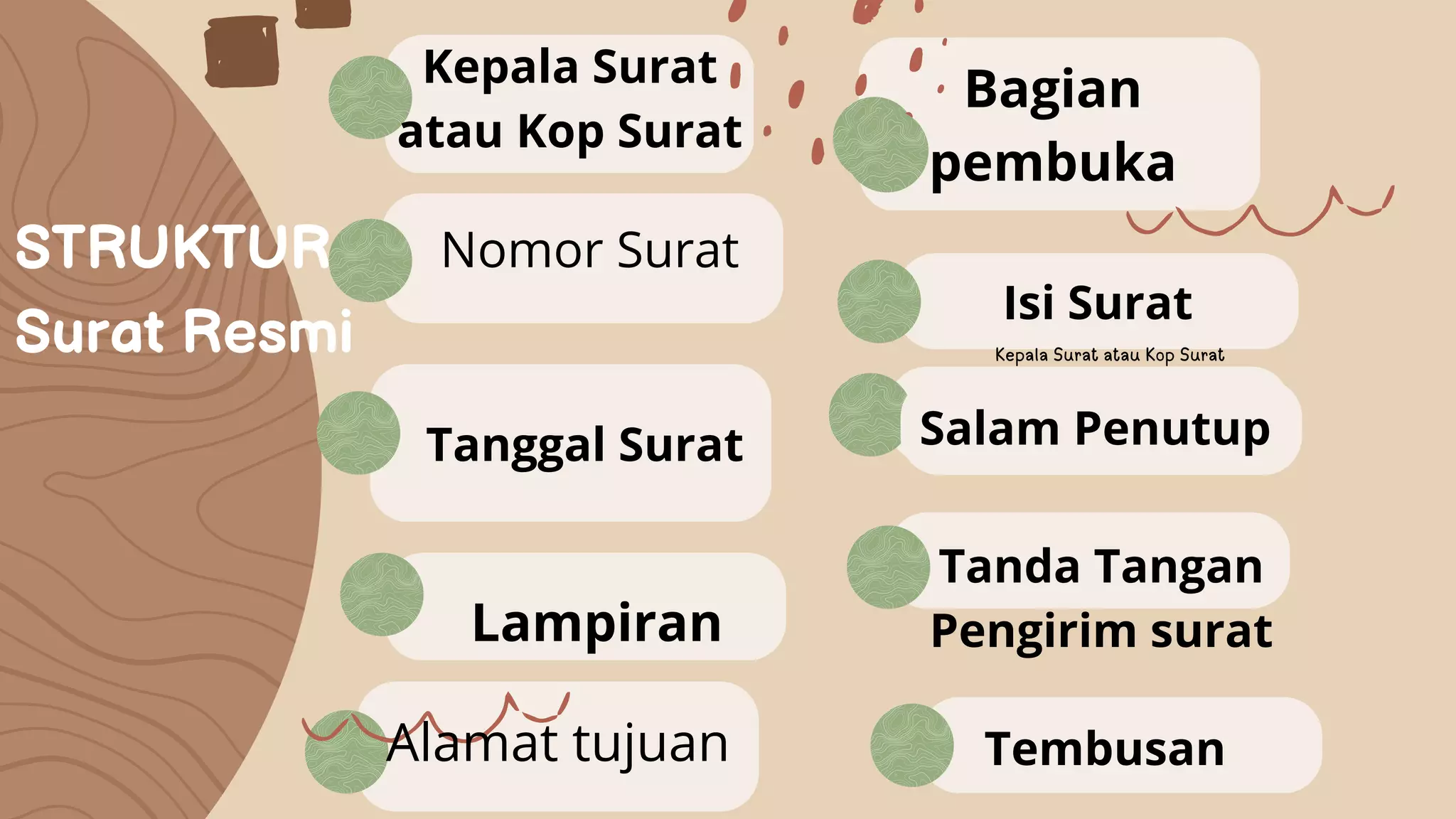 Materi surat resmi | PDF