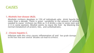 Cirrhosis of Liver | PPTX
