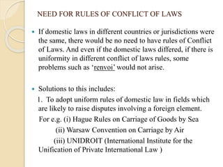 conflict of Laws or Private International Law | PPTX