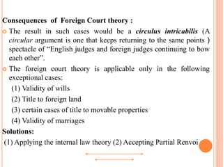 Doctrin of Renvoi | PPTX