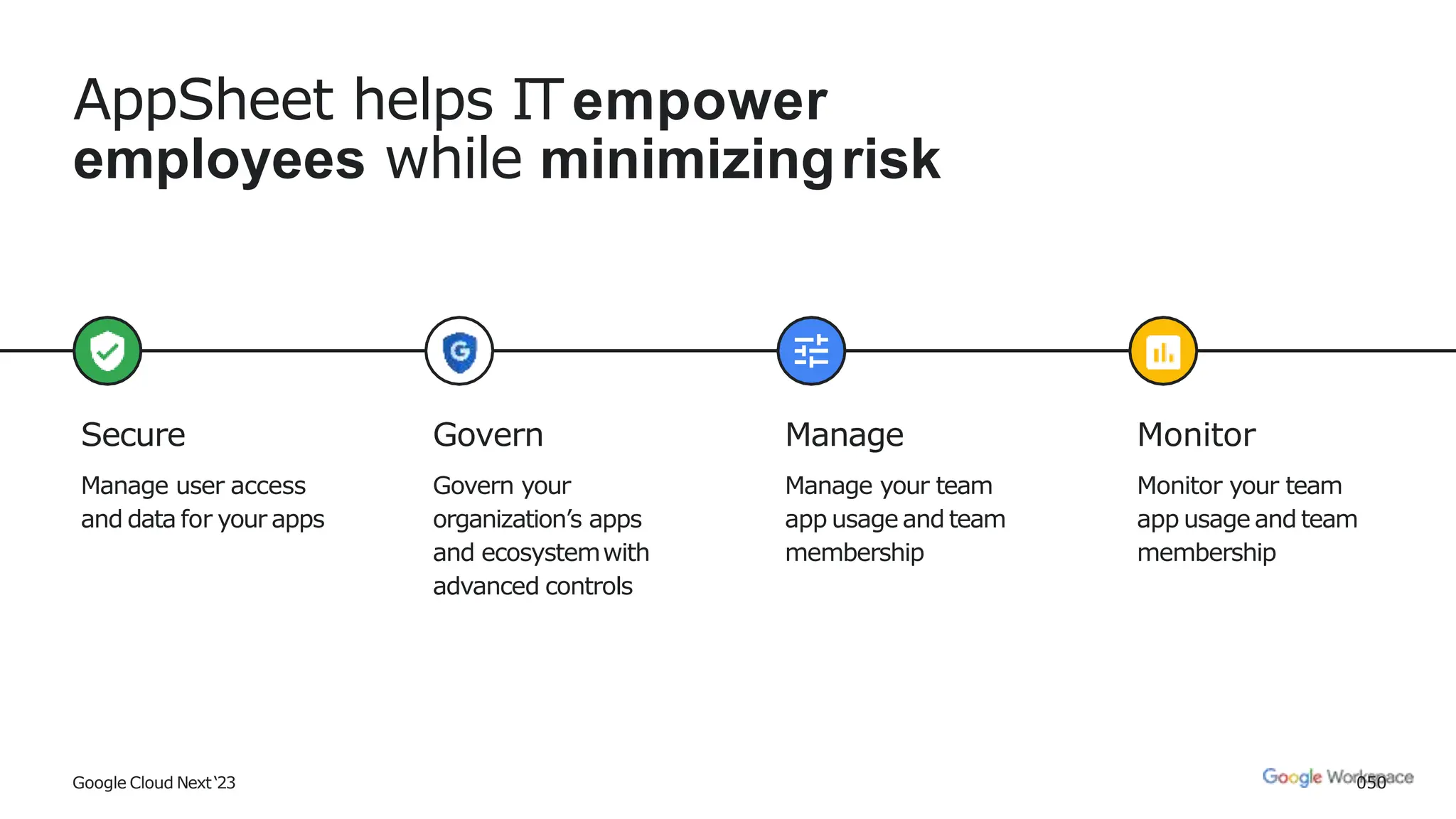 Go from idea to app with no coding using AppSheet.pptx
