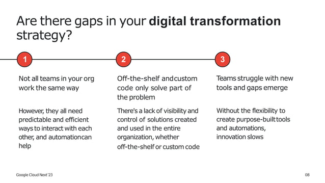 Go from idea to app with no coding using AppSheet.pptx