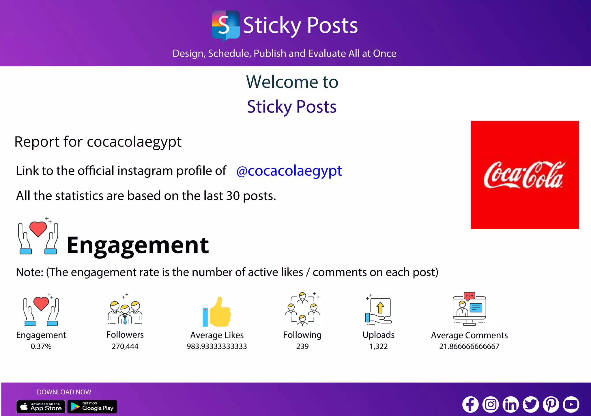 Social Media Analytics & Report 2020 Q1 for Coca Cola | PPT