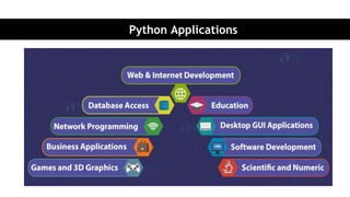 Python Programming with Google Colab | PPTX