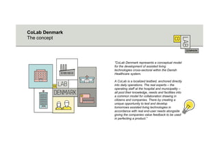 CoLab Denmark by Kristoffer Blom | PPT