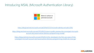 Managing enterprise applications, permissions, and consent in Azure ...